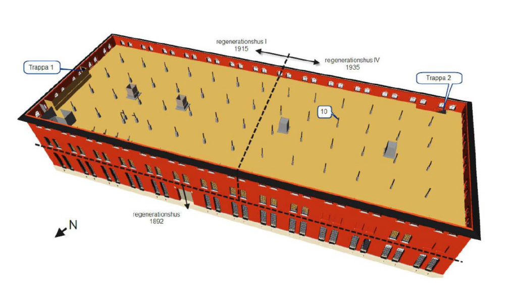 Spårvägsmuseet - Cobab Sverige AB